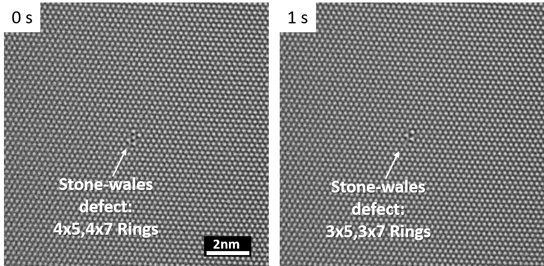 C-allotropes and organic solar cells › Institute of Micro- and Nanostructure Research