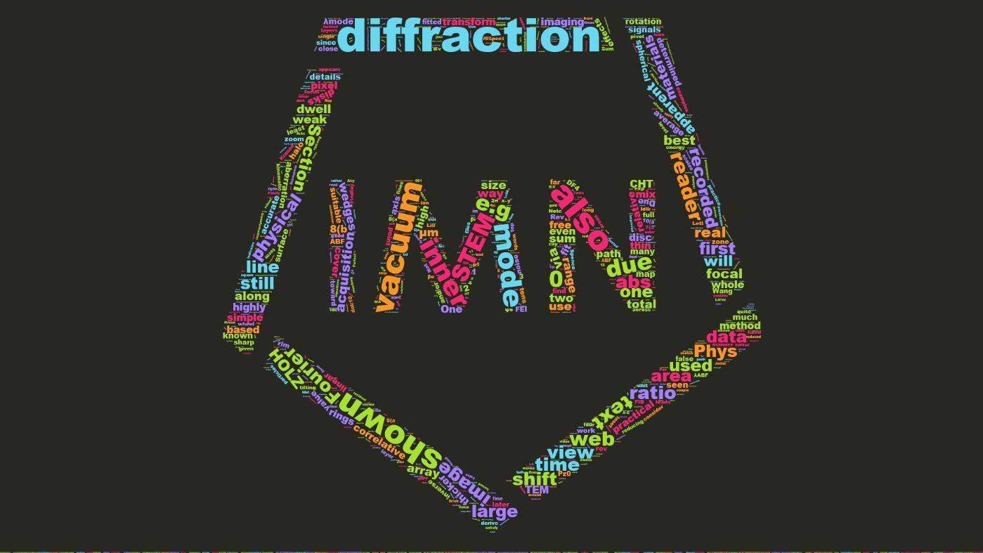 Research areas - Institute of Micro- and Nanostructure Research